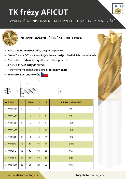 AFI Technology Solutions